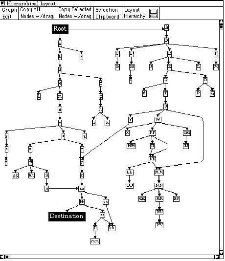 Subgraph Of Graph Shown In Figure Download Scientific Diagram