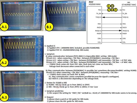 Ethernet Mii Mode Issue On Imx8mm Applied Phy Ic Ksz8081mnx Nxp Community
