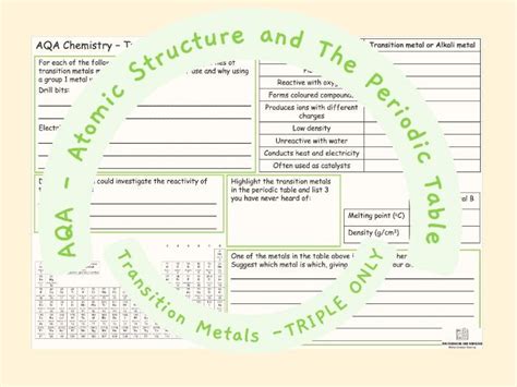 Aqa Atomic Structure And The Periodic Table Transition Metals
