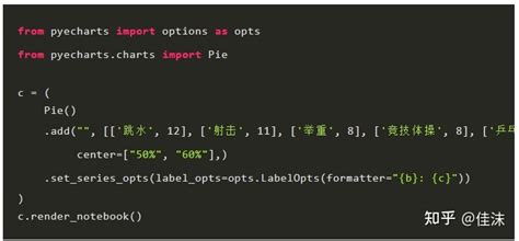 Python 制作可视化大屏全流程 知乎