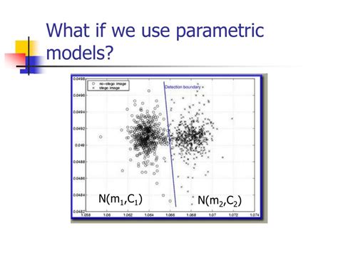 ppt nonparametric modeling of textures powerpoint presentation free download id 4659860