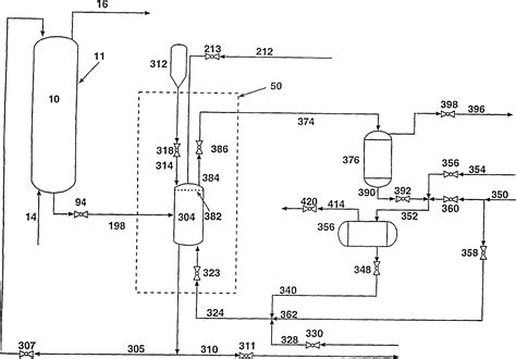 Presulfiding Hydroprocessing Catalyst Replacement Batches Eureka