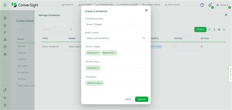 Subscribed Flows — Conversight Documentation