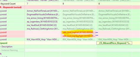 Commonwealth Slavers Page 156 Downloads Fallout 4 Adult And Sex Mods Loverslab