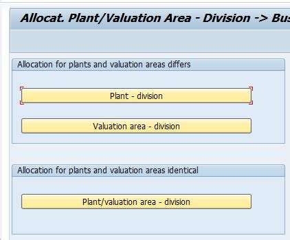 SAP Service Configurations In SAP MM Part 1 Free SAP Online Training Tutorial