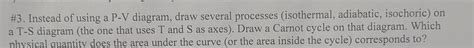 Solved Instead Of Using A P V Diagram Draw Several Chegg