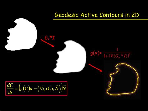 Ppt Geometric Active Contours Powerpoint Presentation Free Download