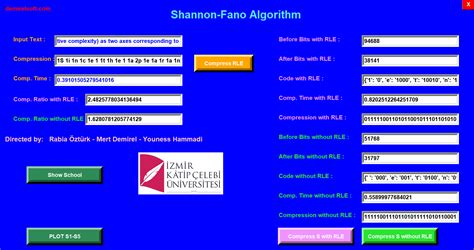 Github Demirelsoftshannon Algorithm With Rle