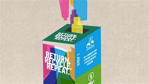 The Body Shop Launches New Recycling Scheme Retail And Leisure