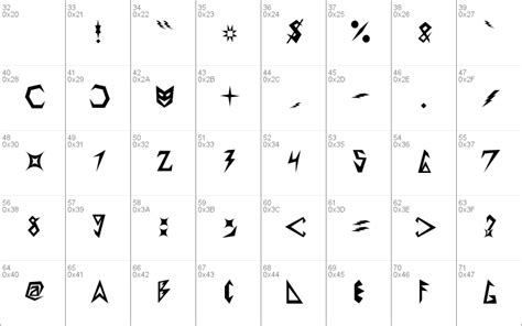 Sharp Windows Font Free For Personal Commercial