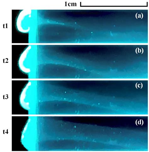 Dynamical Control Of The Beam Trajectory Via Morphing Pendant Droplets