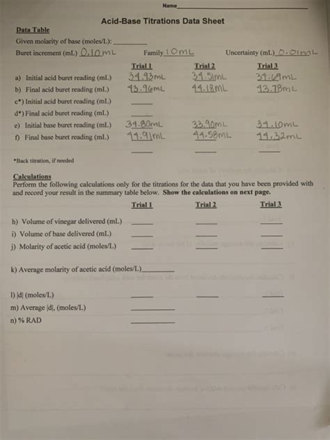 solved name acid base titrations data sheet data table given