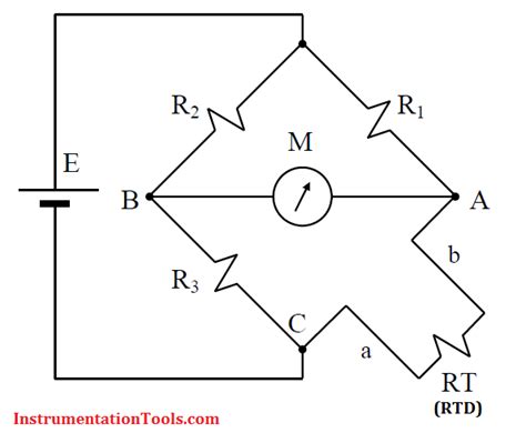 Basic Methods Of Temperature Measurement Instrumentation Tools