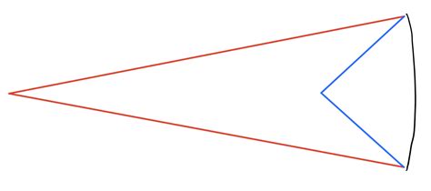 Optics Single Slit Diffraction Momentum Of Particle Physics Stack Exchange