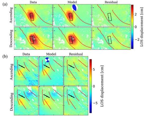 Remote Sensing Special Issue Remote Sensing In Applied Geophysics