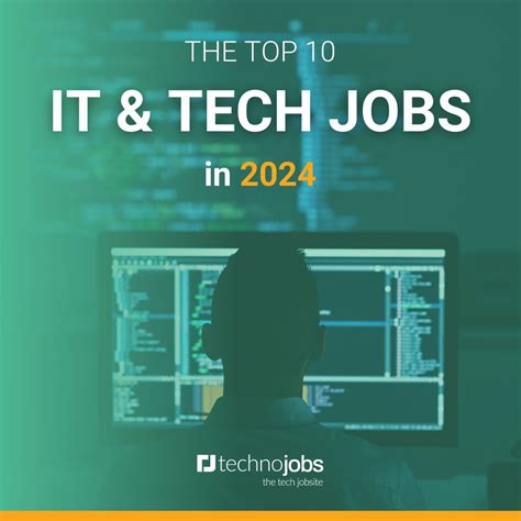Technojobs Ltd On Linkedin Itjobs 2024techjobs Itjobs Ai