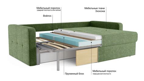 Поролон для дивана аккордеон какой выбрать (68 фото) - красивые ...