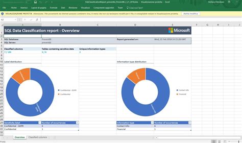 Azure Sql And Information Protection Gdpr Stefano Demiliani