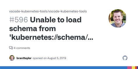 Unable To Load Schema From Kubernetesschema