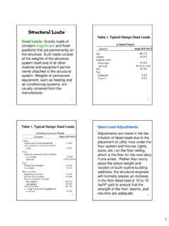 CE 382 L2 - Loads / ce-382-l2-loads.pdf / PDF4PRO
