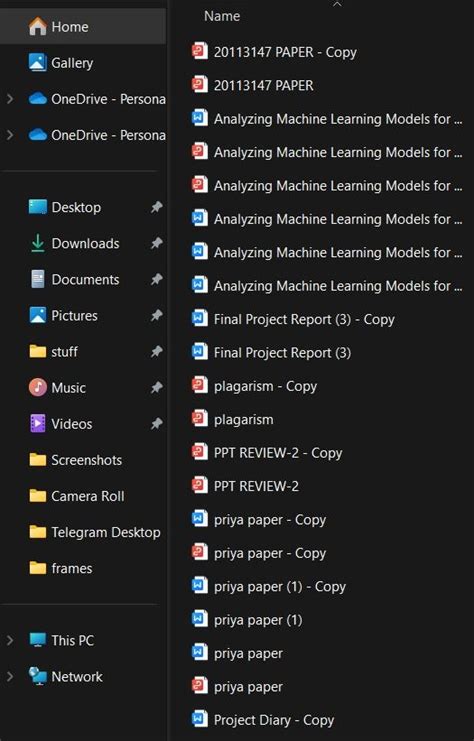 Sri Priya Chinnam On Linkedin Finalyearproject Learnings