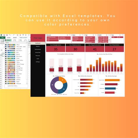 SWOT Analysis Excel Template Swot Analysis Dashboard SWOT Analysis Excel Template Strategic