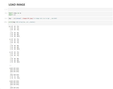 Kanishk Karam On Linkedin Python Opencv Imageprocessing Numpy