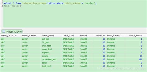 Mysql系列:2 查看某个数据库的所有表mysql查看数据表 Csdn博客 Mysql系列:2 查看某个数据库的所有表mysql查看数据表 Csdn博客