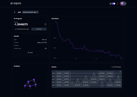 Aqora On Linkedin Quantumcomputing Innovation Aqora Q3as