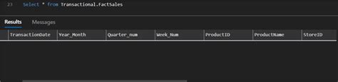 Provisioning With Azure CLI And Automating A Python ETL Pipeline