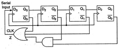 solved for the circuit in figure q3 suppose the initial q3 q2 q1