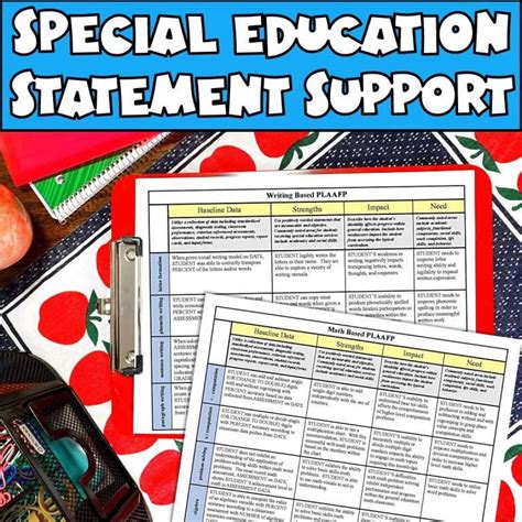 Plaafp Example Iep Impact Statement Present Level Of Performance Template Caroline Koehler At