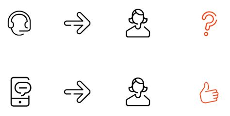Pureconnect Outbound Solution Guide Interaction Dialer Genesys