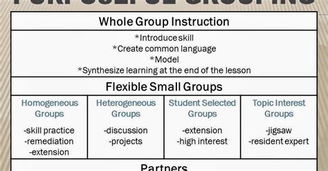 Grouping Babes In The Classroom Pam S Place Teach Inspire Learn