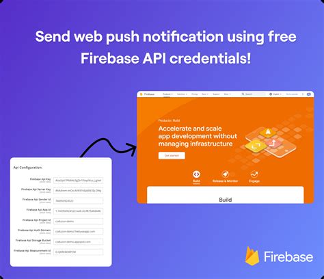 Web Push Notification Mobile And Desktop Magento 2 Extension Coduzion