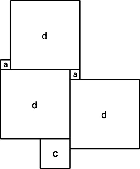 Three Branches From Figure 21b Download Scientific Diagram