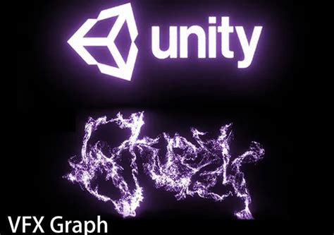 Unity Vfx Graph Particles Gather Deform Explode Cgtrader