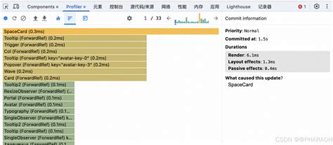 How React Developer Tools 调试器 Csdn博客