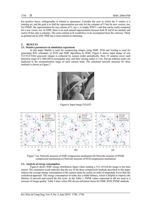 Rtl Implementation Of Image Compression Techniques In Wsn Pdf