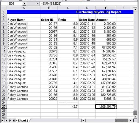 CSVtoXLS A Utility To Convert CSV Data Into XLS Spreadsheets PHP Tutorials PHPBuilder