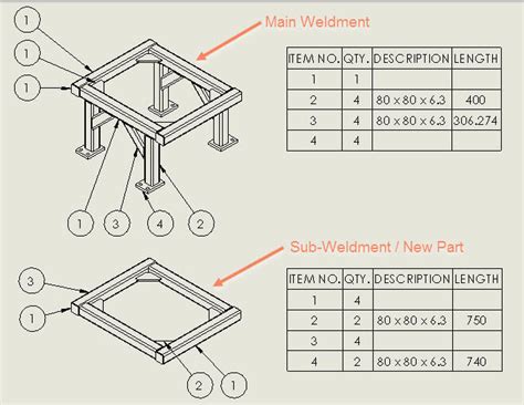 Show Solidworks Sub Weldment Components In A Drawing Cut List