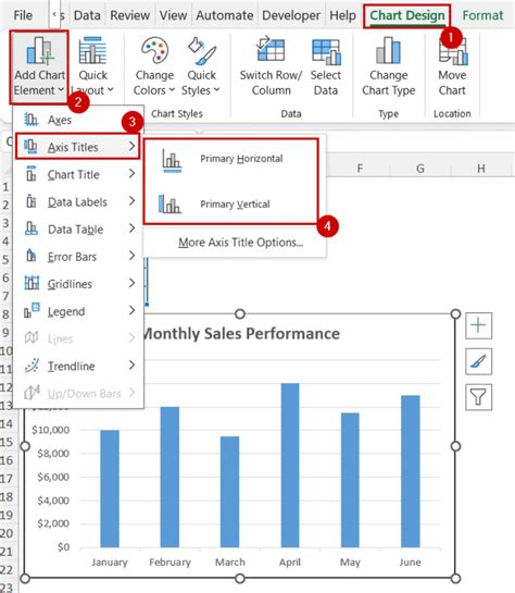 How To Add Axis Titles In Excel 2 Quick Methods Excel Insider