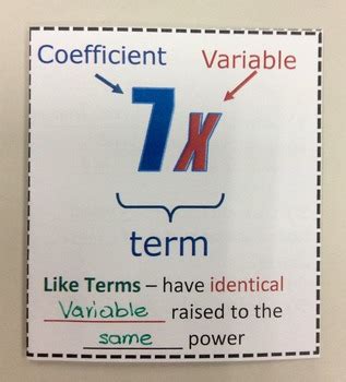 Simplifying Algebraic Expressions Like Terms Foldable TpT