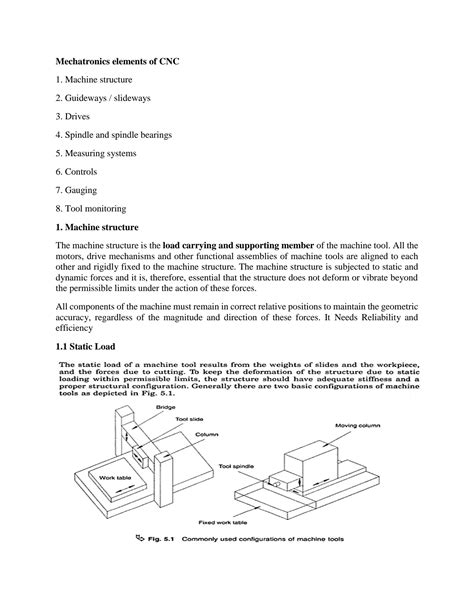 SOLUTION Mechatronics Module Part Computer Numerical Control Machines Studypool