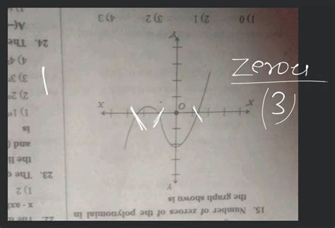 15 Number Of Zeroes Of The Polynomial In The Graph Shown Is1 02 13