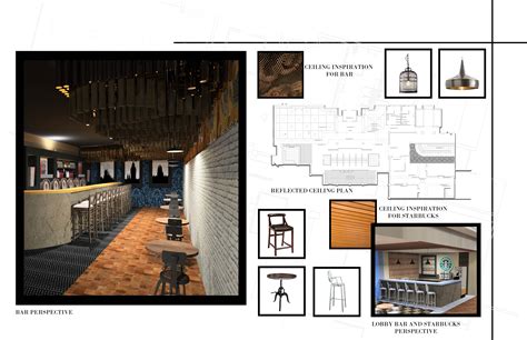 Interior Design Portfolio Layout Cermai Interior Design Portfolio Layout Interior Design