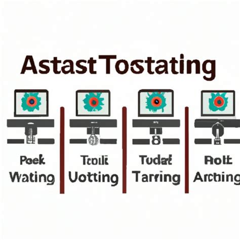 the benefits of automation testing why we need it the enlightened