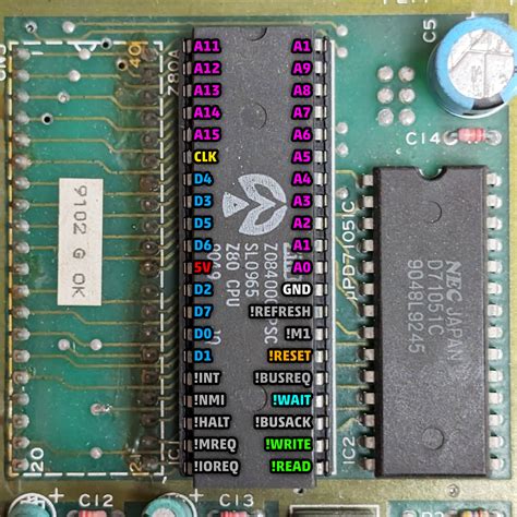 Z80 Data Sharing Sega Mega Tech Retrosix Wiki