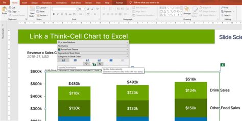 Automate A Think Cell Chart With Excel Data Slide Science