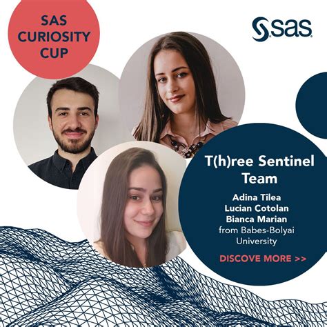 Sas On Linkedin Deeplearning Teamwork Collaboration Sascuriositycup Sasacademic…